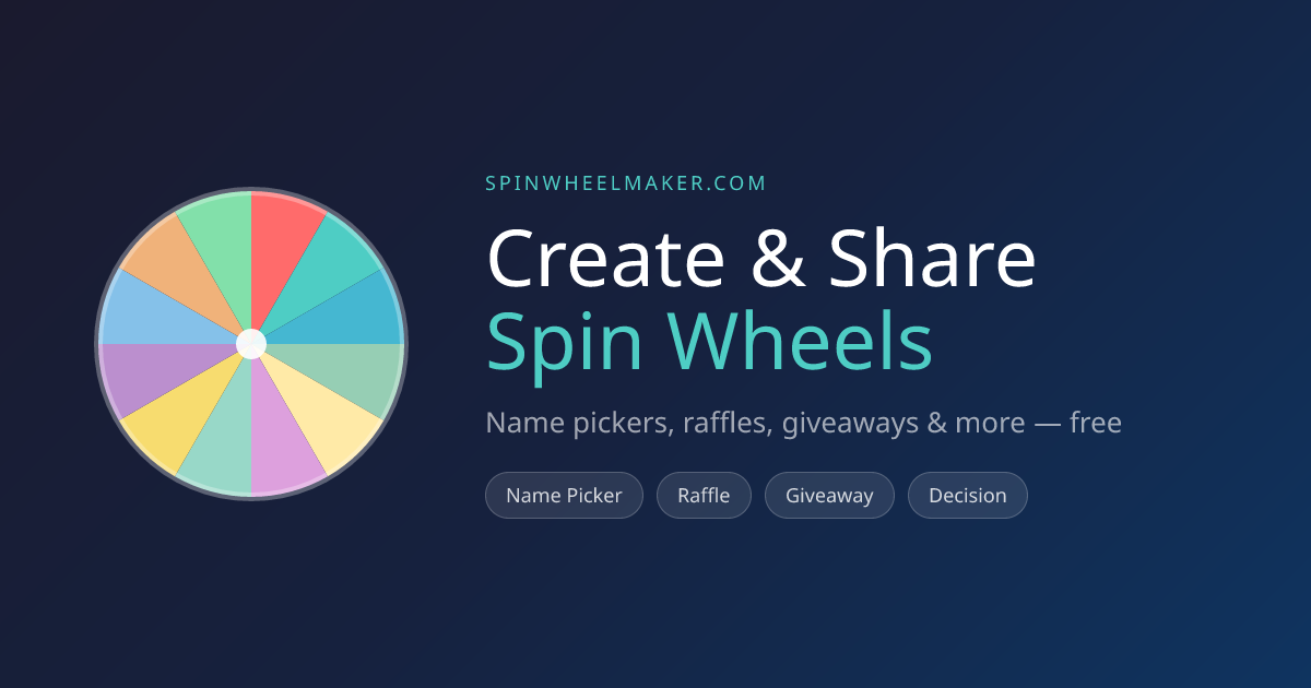 Create a Spin Wheel – SpinWheelMaker